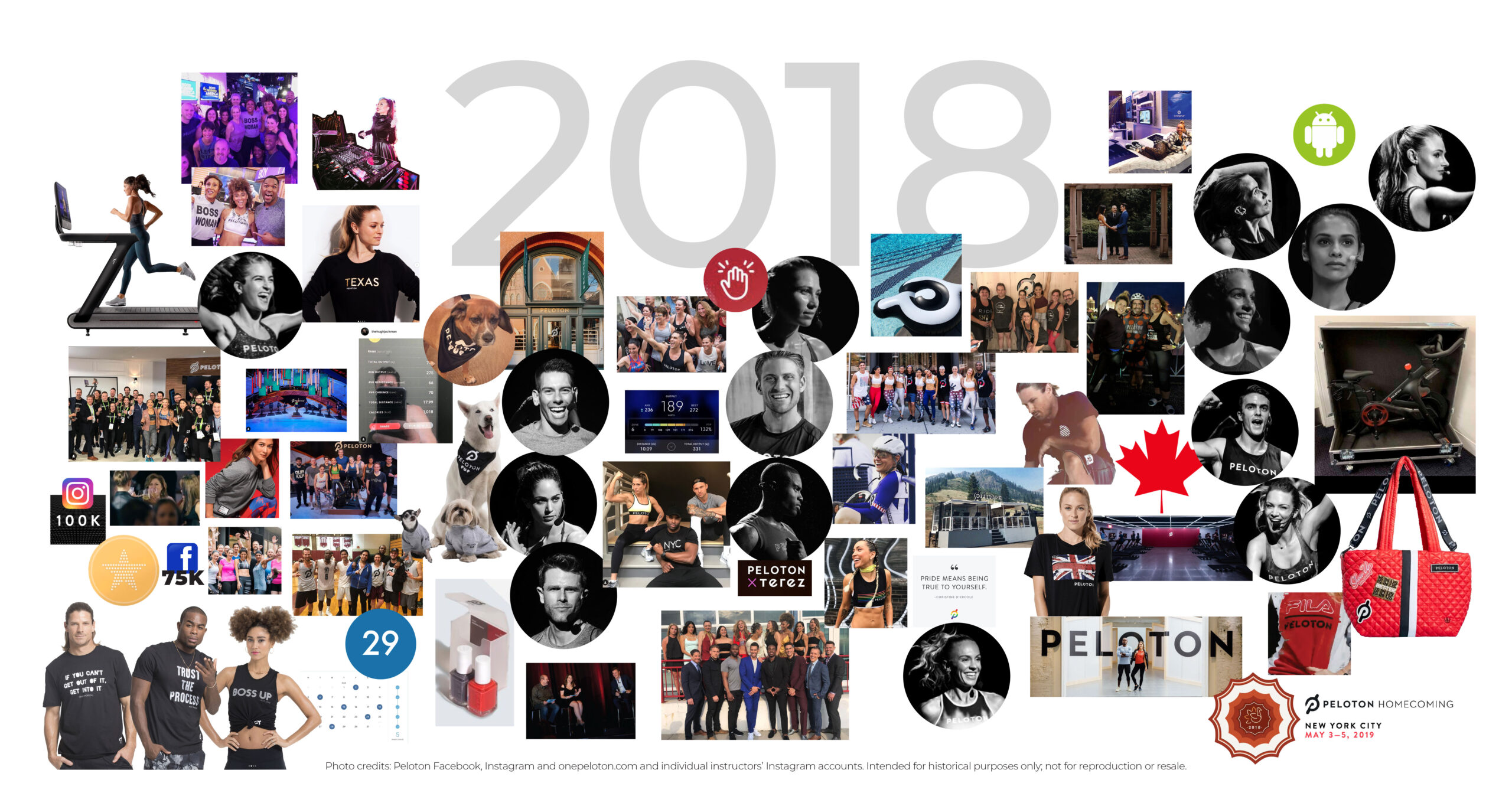 2018 Peloton Timeline - The Clip Out