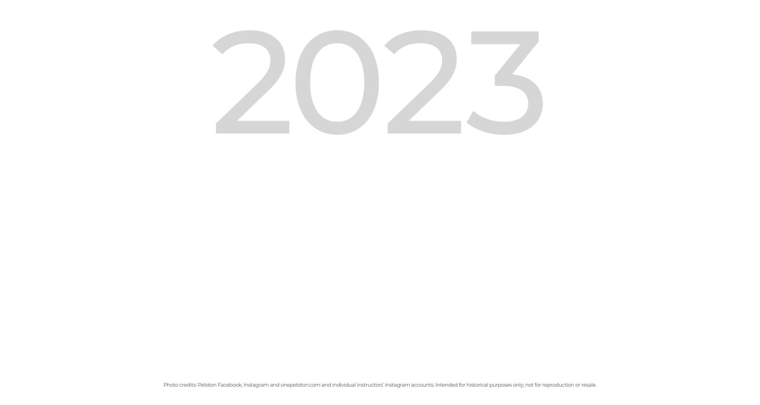 2023 Peloton Timeline - The Clip Out