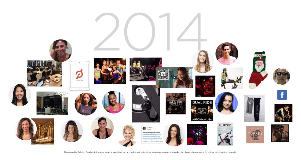 Peloton and the Lululemon Studio Mirror Rollout: A Deep Dive - The Clip Out