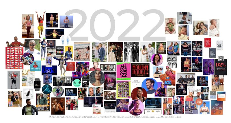 How to Use Peloton’s Strive Score: What It Is, and What It Does - The Clip Out