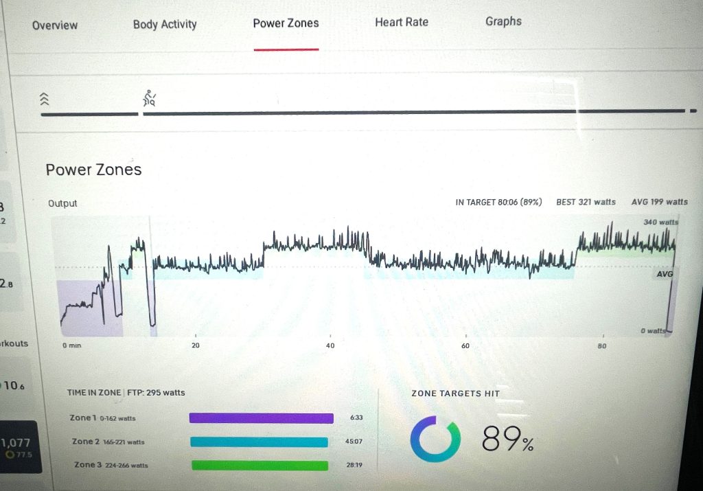 Power Zone Graphs Appearing in Workout History - Rejoice! - The Clip Out