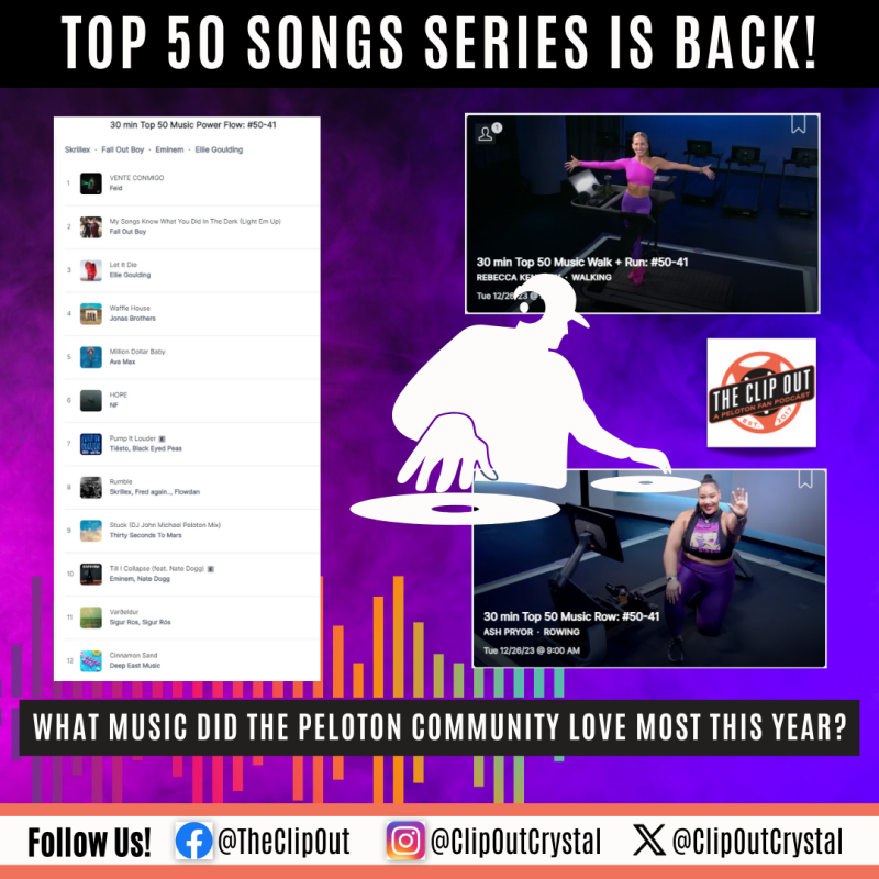 Top 50 Music Classes Are Back- Which Song is Peloton's Favorite? - The ...