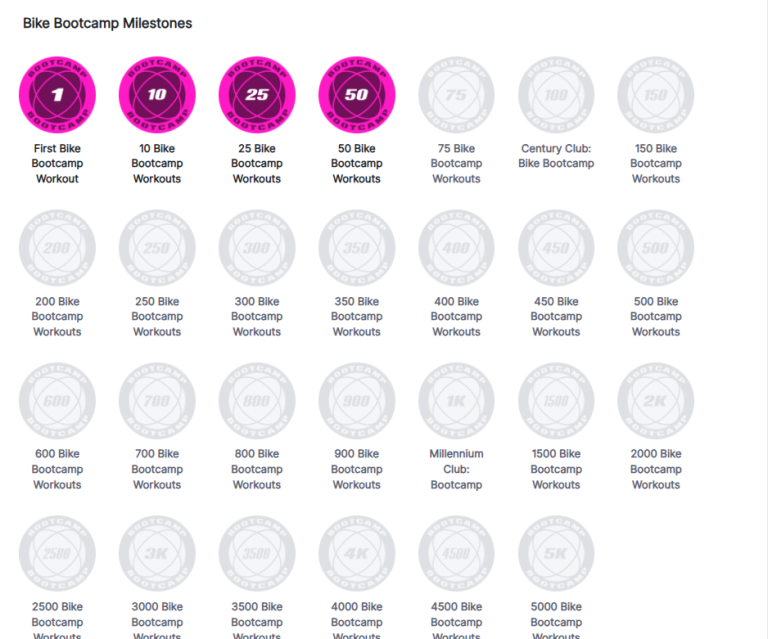 Peloton Milestone Badges Get a Fresh Look - The Clip Out