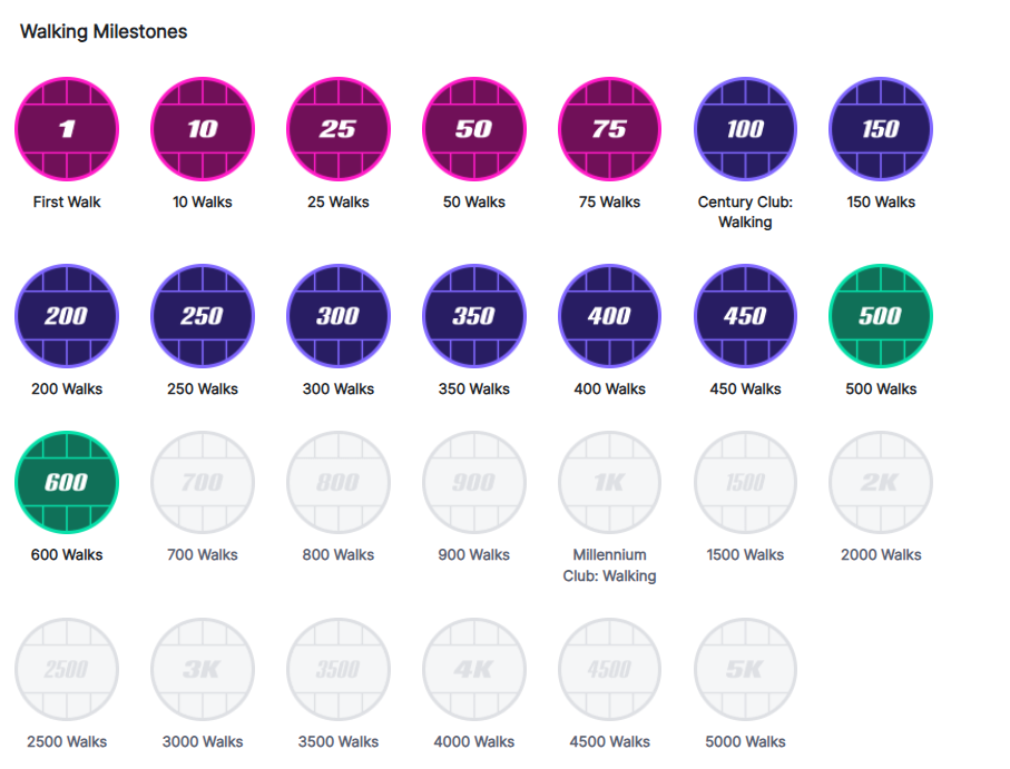 Peloton Milestone Badges Get a Fresh Look - The Clip Out