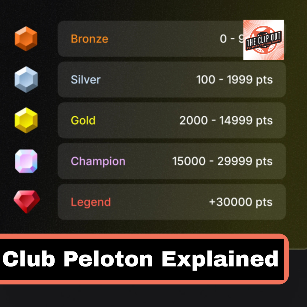 433: Club Peloton Explained - The Clip Out