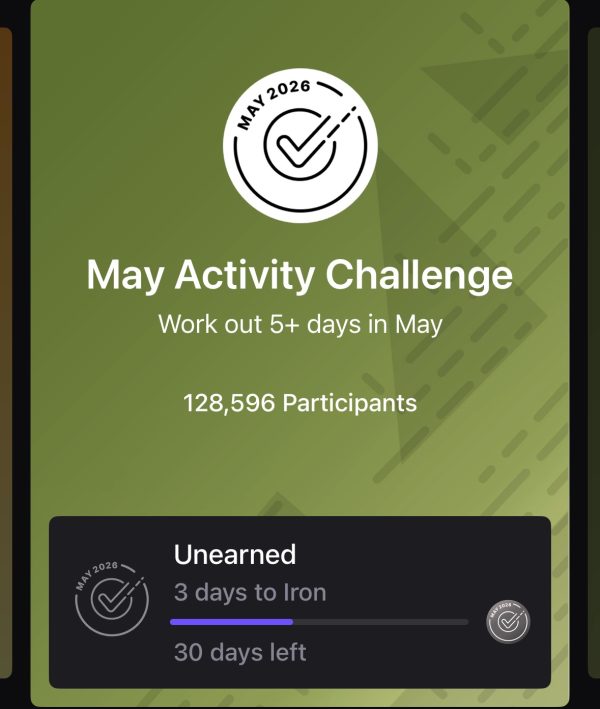 Peloton Monthly Challenge Gets a New 4th Tier Iron - The Clip Out