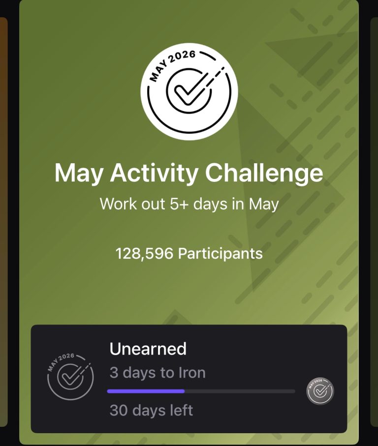 Peloton Monthly Challenge Gets a New 4th Tier Iron - The Clip Out