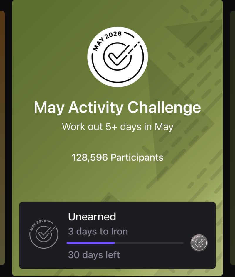 Peloton Monthly Challenge Gets a New 4th Tier Iron - The Clip Out